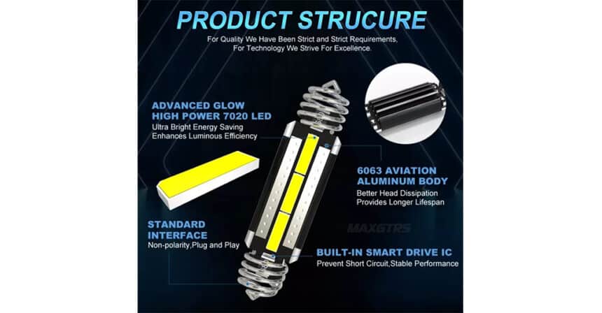 Bec LED Auto c5w AutoREY Premium Sofit, 39mm-41mm 42mm